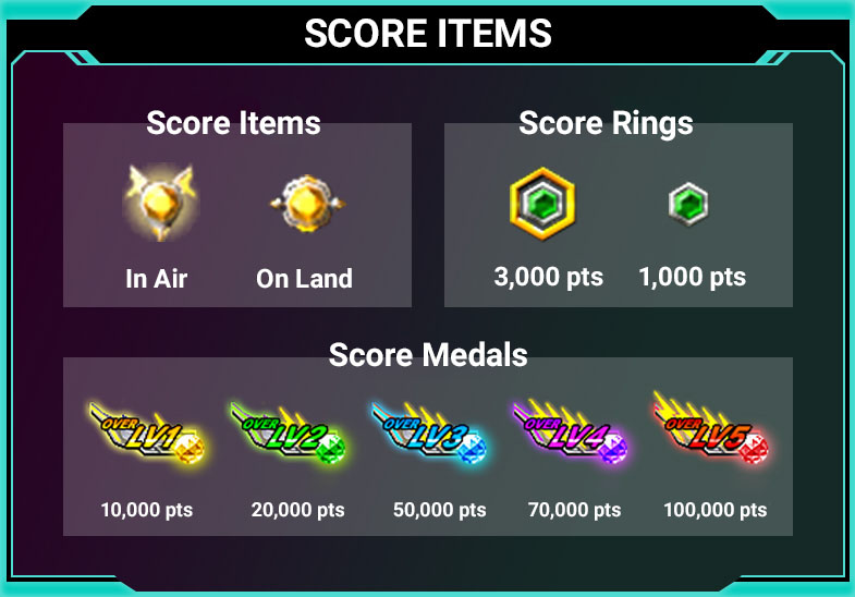 Raiden IV Mikado Remix | NIS America